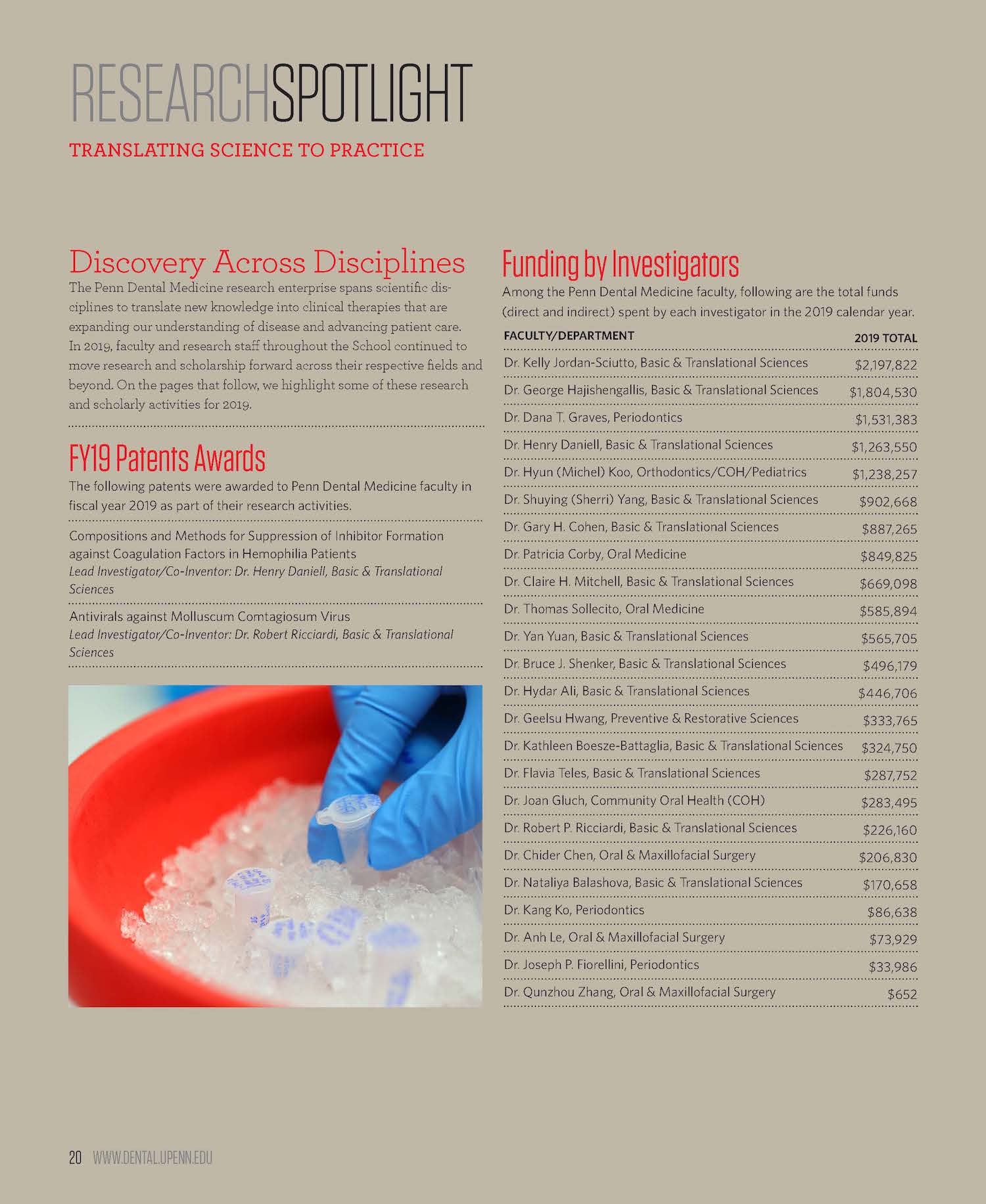 Research Spotlight - Penn Dental Medicine