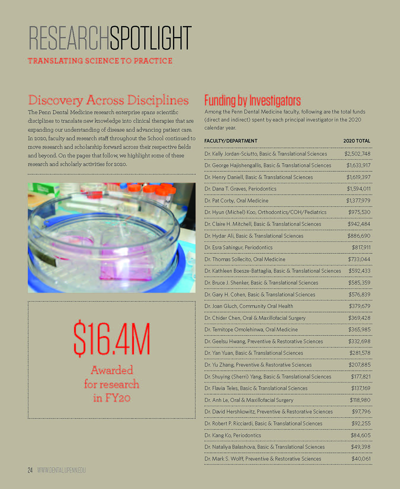 Research Spotlight - Penn Dental Medicine