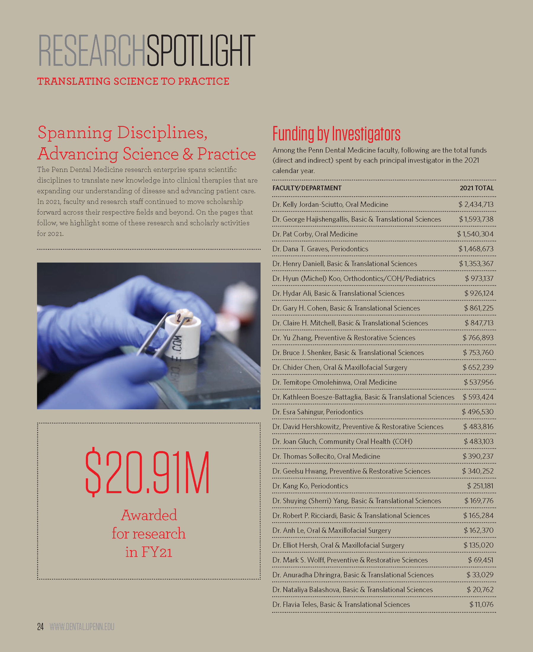 Research Spotlight - Penn Dental Medicine